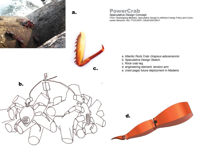 PowerBreaker, PowerCrabs – Reconstrained Design